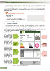 Fen Lisesi Fizik 9 - Enerji
