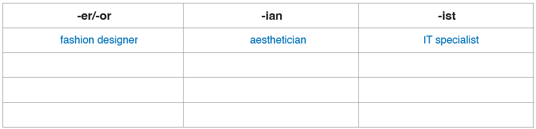 Helpful Tips - Helpful Tips Workbook p31.1