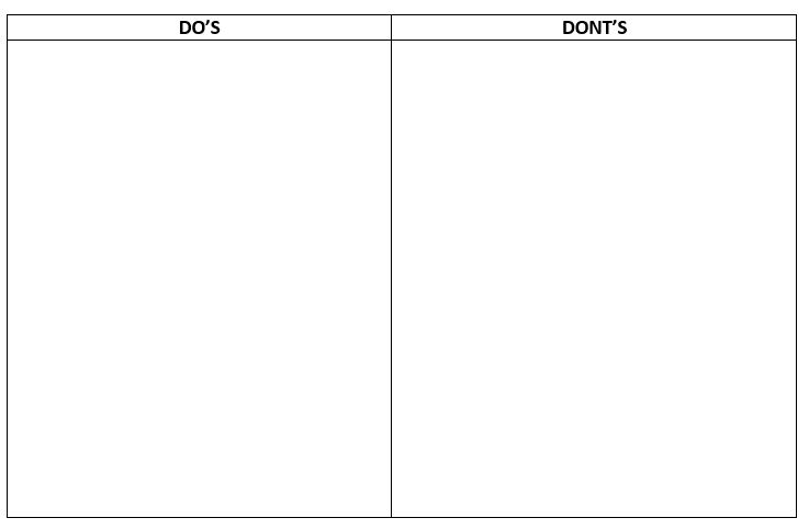 Prepare A List Of Dos And Donts For Yourself