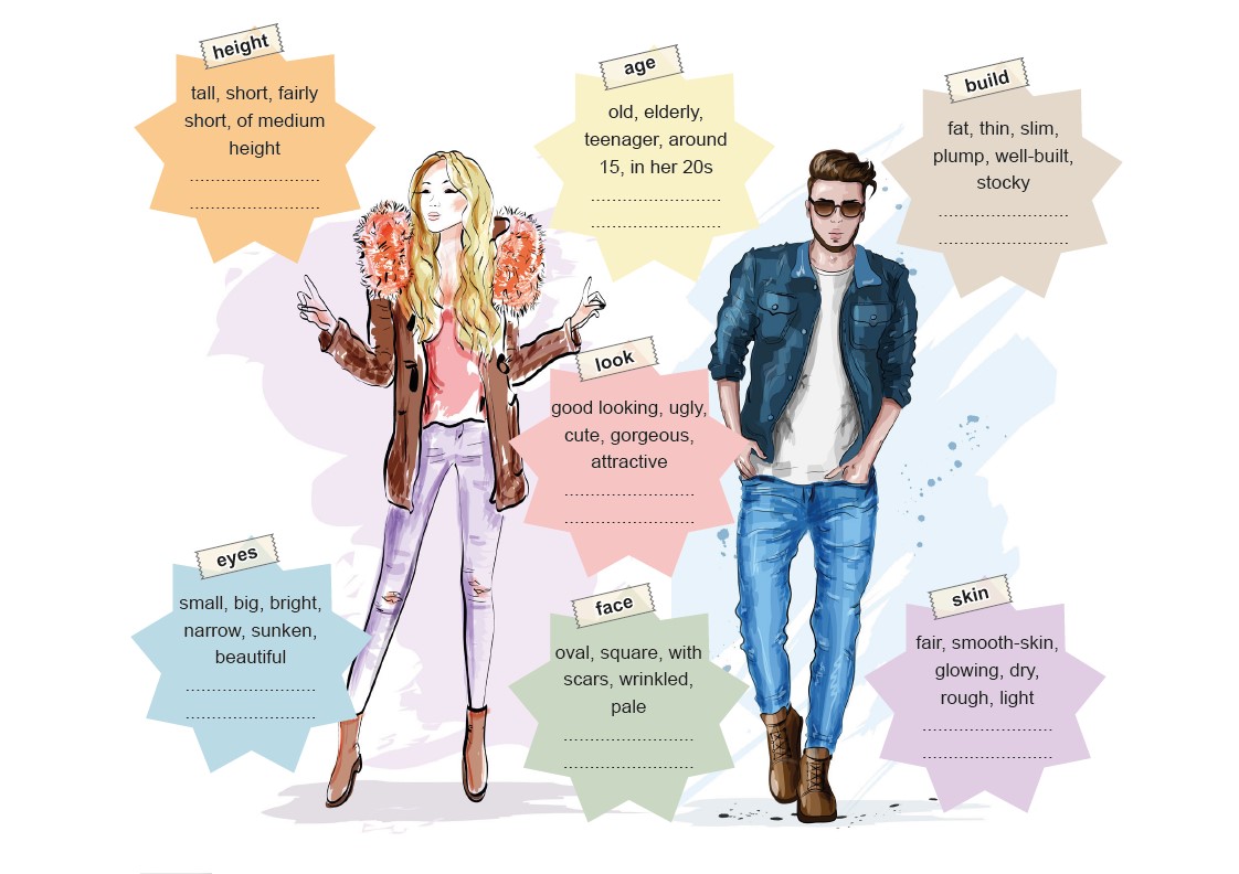 Study the categories related to physical appearance and put the given ...