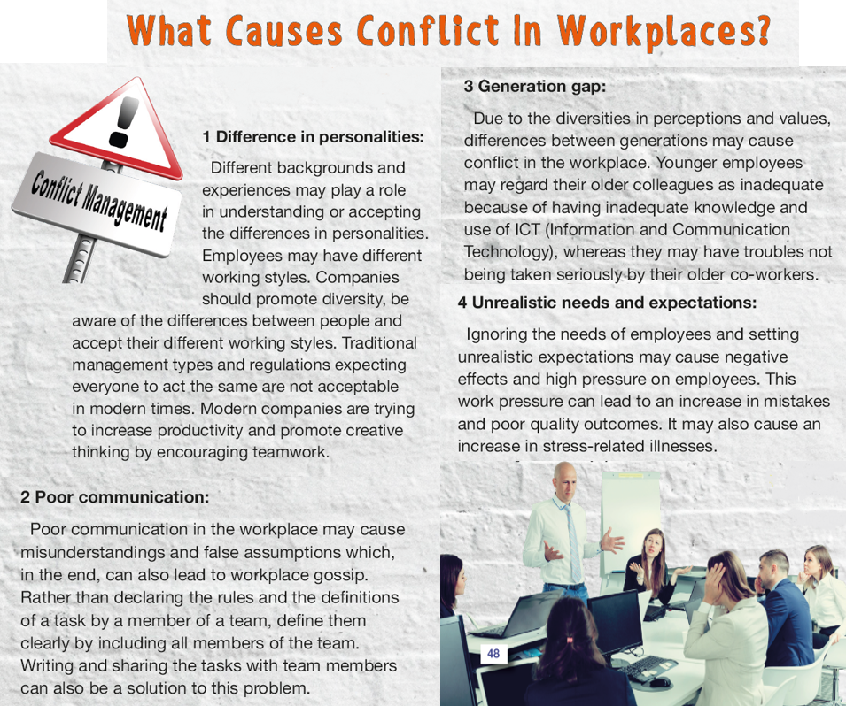 Conflict - Theme 7 7B b