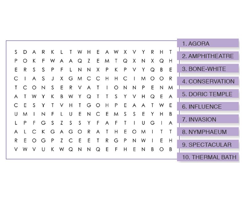 Facts About Türkiye - Theme 7 / Vocabulary 2