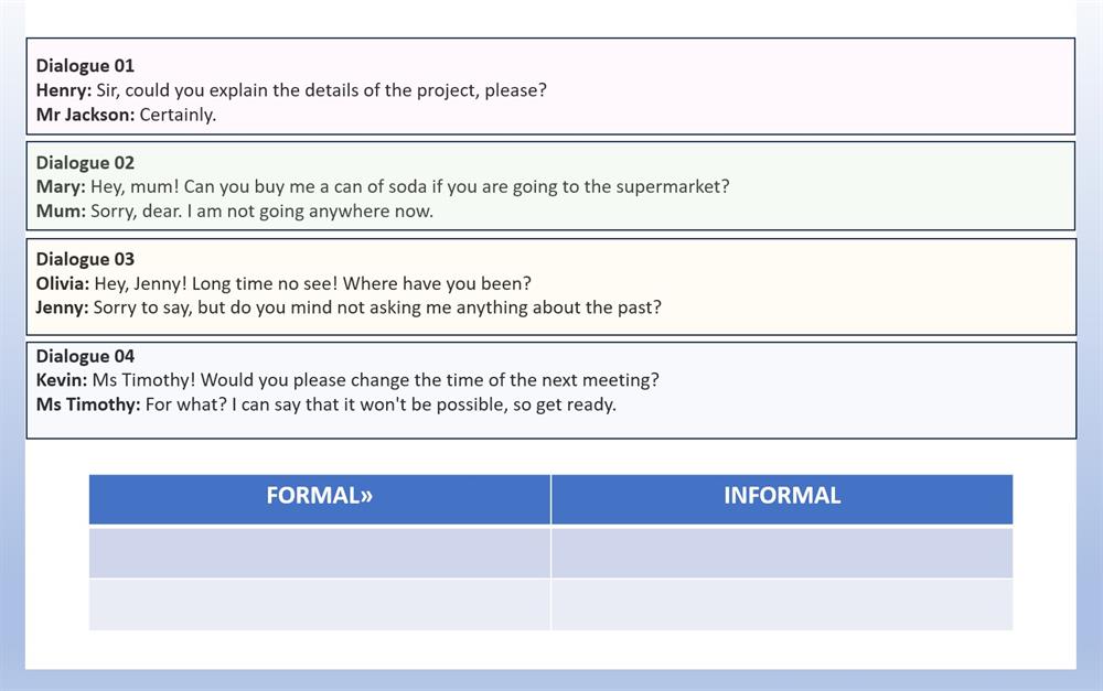 Read the dialogues and drag the dialogue numbers into the correct category.
