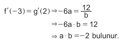 Türev - Türev Kavramı - Örnek 24
