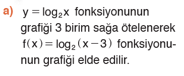 Üstel ve Logaritmik Fonksiyonlar - Örnek 9