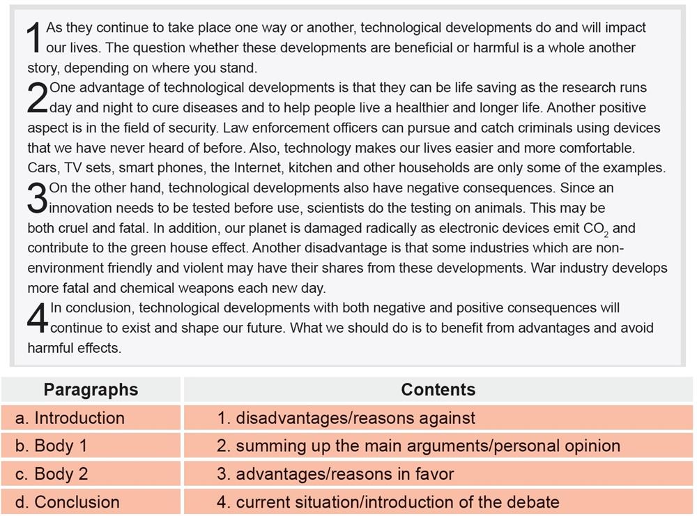 A. Study the essay and find out the content of each paragraph. Then ...