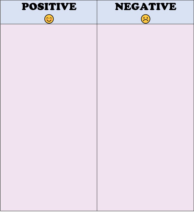 Put the words into the correct category below.