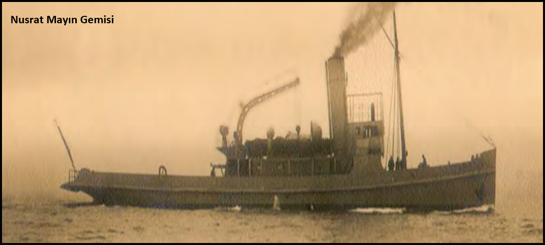 20. Yüzyıl Başlarında Osmanlı Devleti ve Dünya - Çanakkale Deniz ve ...