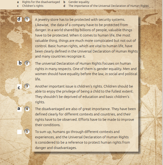 Human Rights - Unit 3 / 35