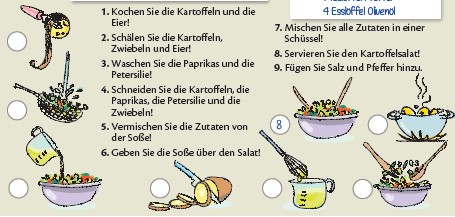 Essen und Trinken - 2. Das Kochrezept