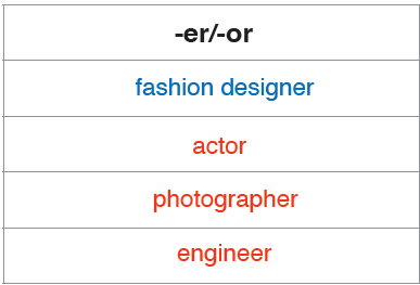 Helpful Tips - Helpful Tips Workbook p31.1