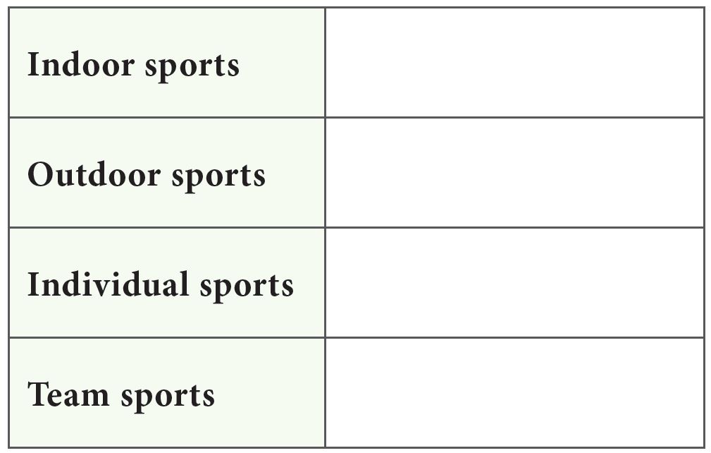 Sports - 15A 1 Categorising sports c 290