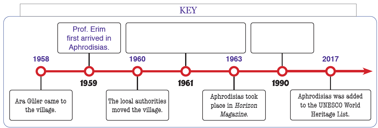 Legendary Figure - Legendary Figures p32.3