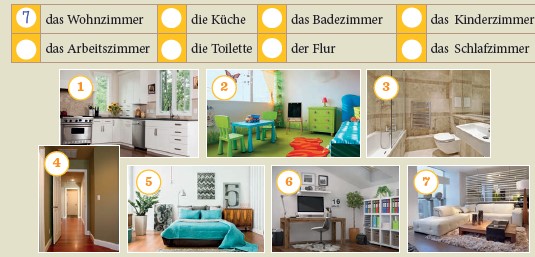 Unterkunft - 1.2 Meine Wohnung/ 1. Meine Wohnung ist gemütlich.