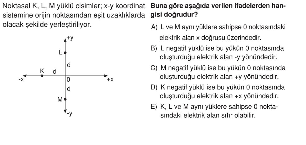 Elektrostatik - Elektrik alan