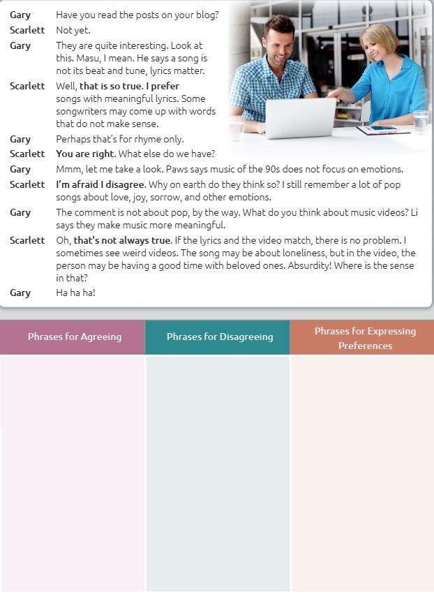 Now, discuss with your partner and place the following phrases in the ...