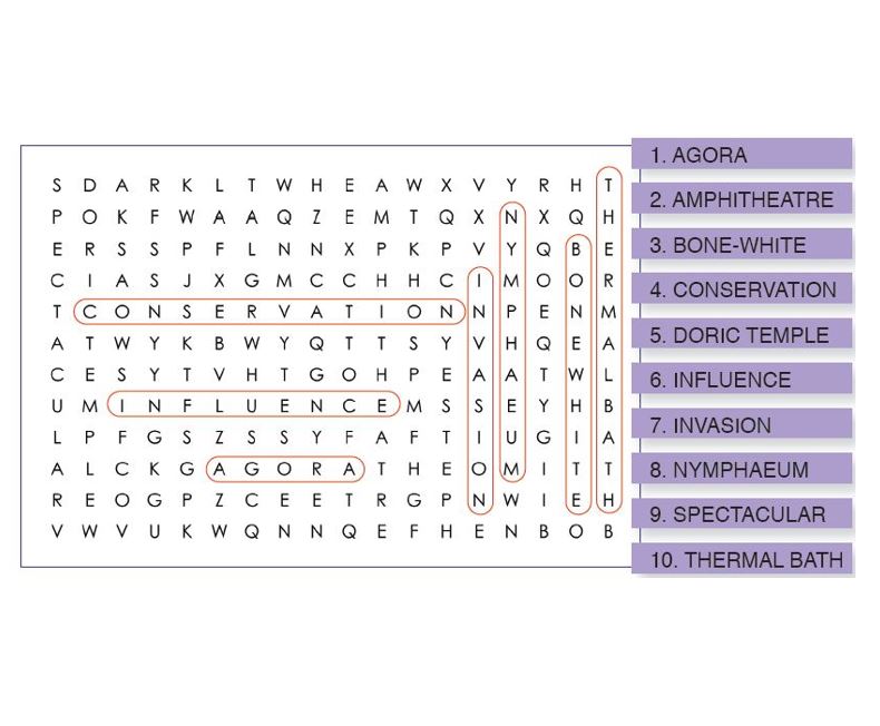 Facts About Türkiye - Theme 7 / Vocabulary 2